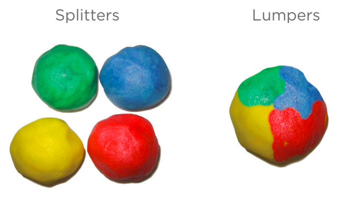 The Four Simple Rules of Systems Thinking: The Systems Rule