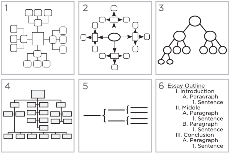Jig: Hierarchical Tree